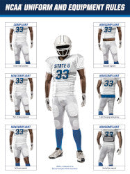 NCAA Uniform and Equipment Rules – NCAA Publications